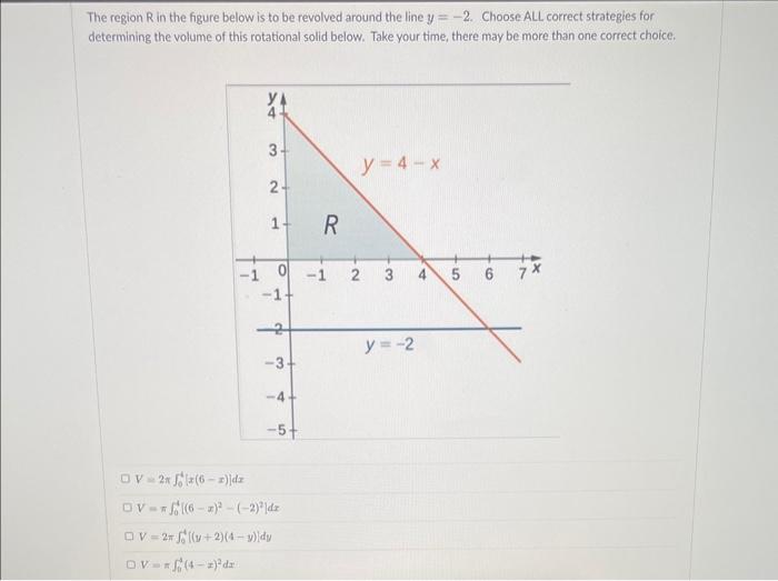Solved The region R in the figure below is to be revolved | Chegg.com