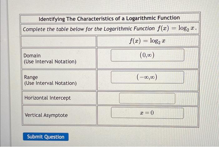 Solved \begin{tabular}{|l|l|} \hline \multicolumn{1}{|c|}{ | Chegg.com