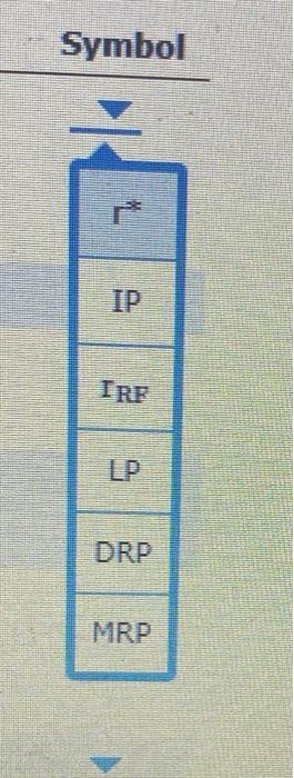 Solved Symbol IP IRF LP DRP MRP Component mo Maturity risk | Chegg.com