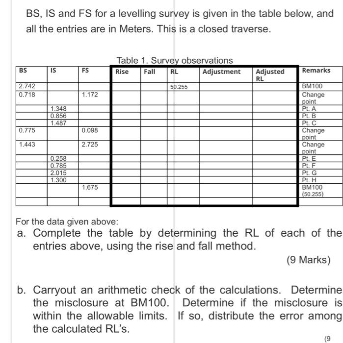 Solved BS, IS and FS for a levelling survey is given in the | Chegg.com