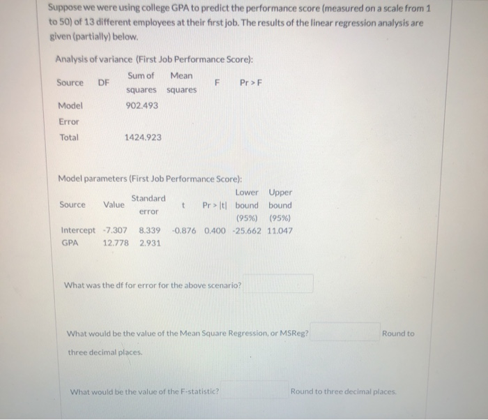 Solved Suppose we were using college GPA to predict the | Chegg.com
