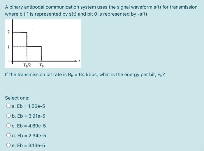 Solved A binary antipodal communication system uses the | Chegg.com