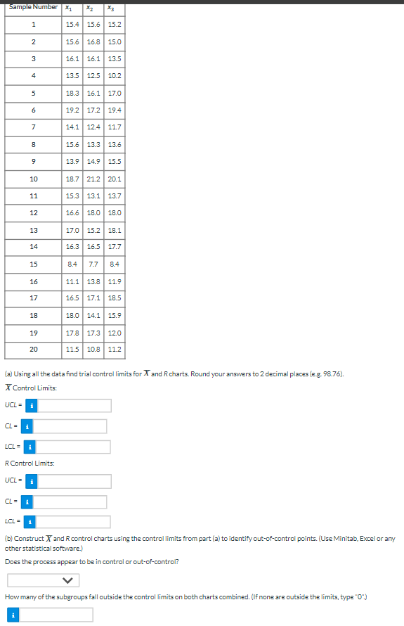Solved (a) ﻿Using all the data find trial control limits for | Chegg.com