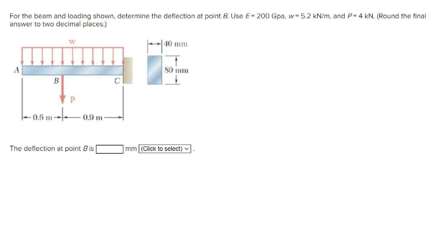 Solved For the beam and loading shown, determine the | Chegg.com