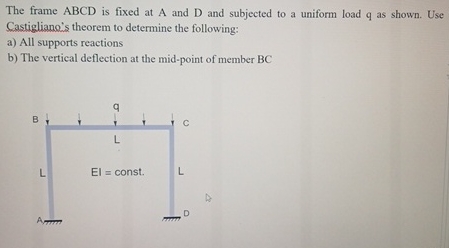 Solved The frame ABCD is fixed at A and D and subjected to a | Chegg.com