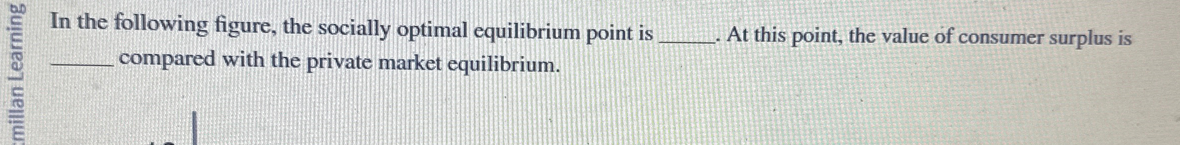 Solved In the following figure, the socially optimal | Chegg.com