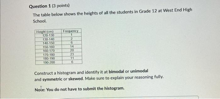 Solved The table below shows the heights of all the students | Chegg.com