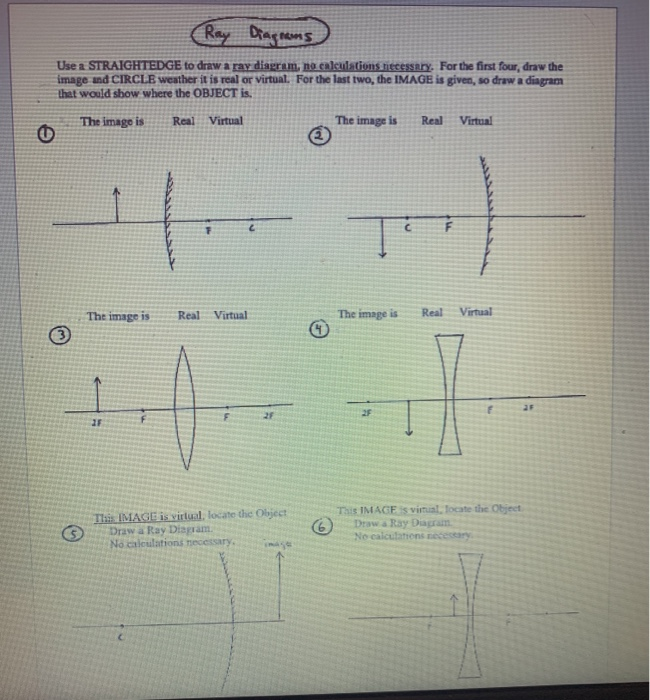 Solved Ray Diagrams Use a STRAIGHTEDGE to draw a ray | Chegg.com