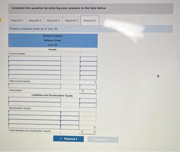 Solved Using the preceding data:1. Complete the schedule of | Chegg.com