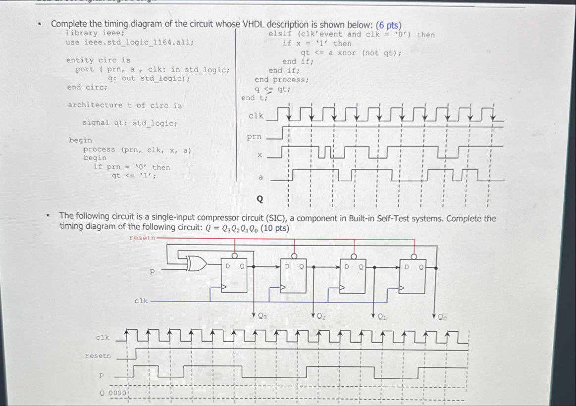 Complete the timing diagram of the circuit whose VHDL | Chegg.com