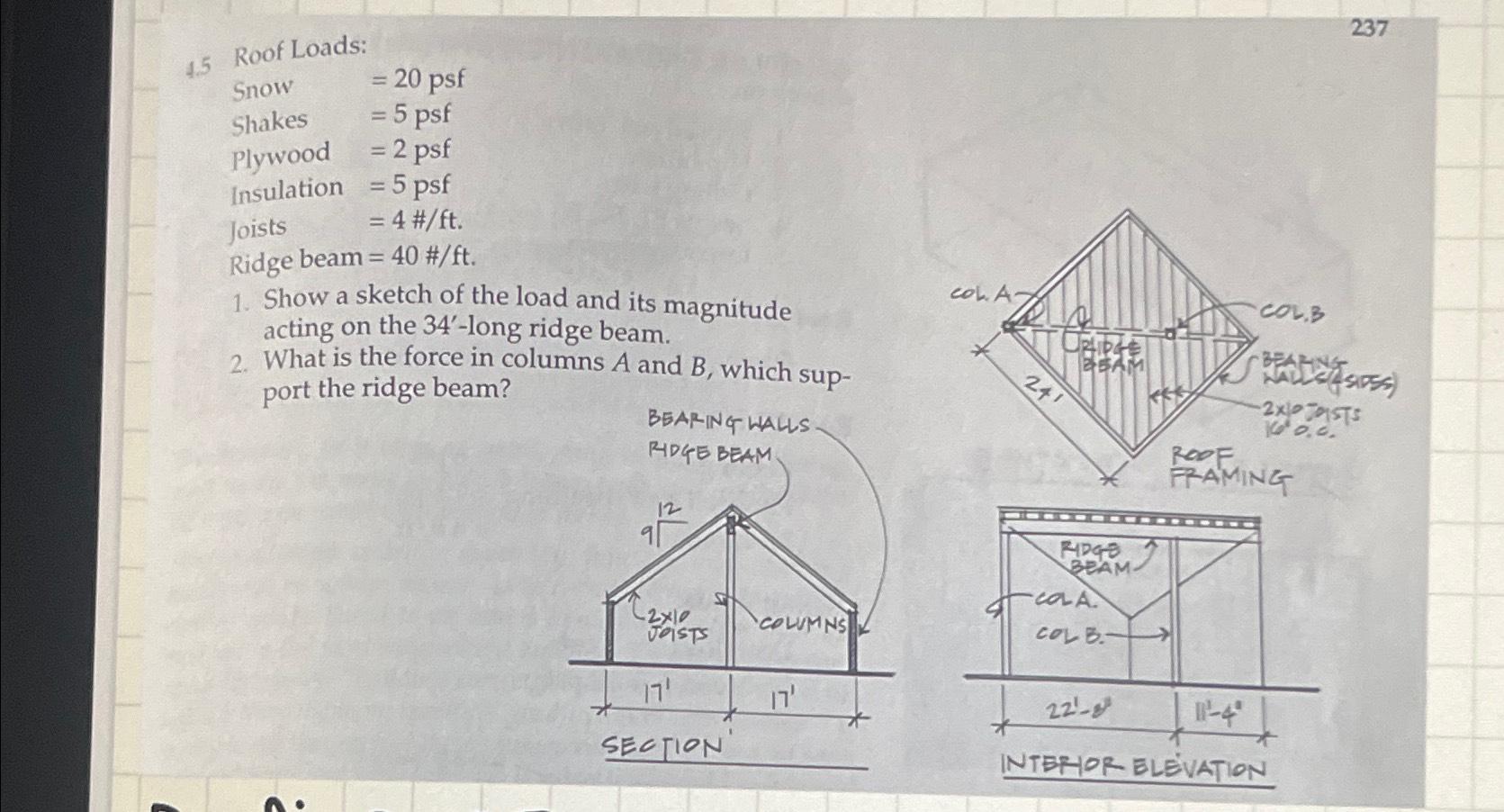 Solved 4.5 ﻿Roof Loads:237Snow ,=20psfShakes =5psfPlywood =2 | Chegg.com