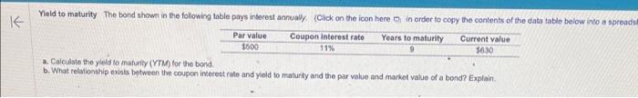 Solved a. Calculate the yield to maturty (YTM) for the bond | Chegg.com