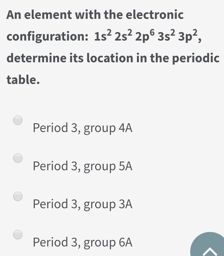 Solved An element with the electronic configuration: 1s 2s | Chegg.com