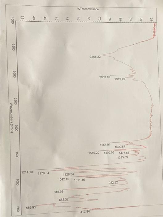 Solved can you please give me an explanation of my peaks as | Chegg.com