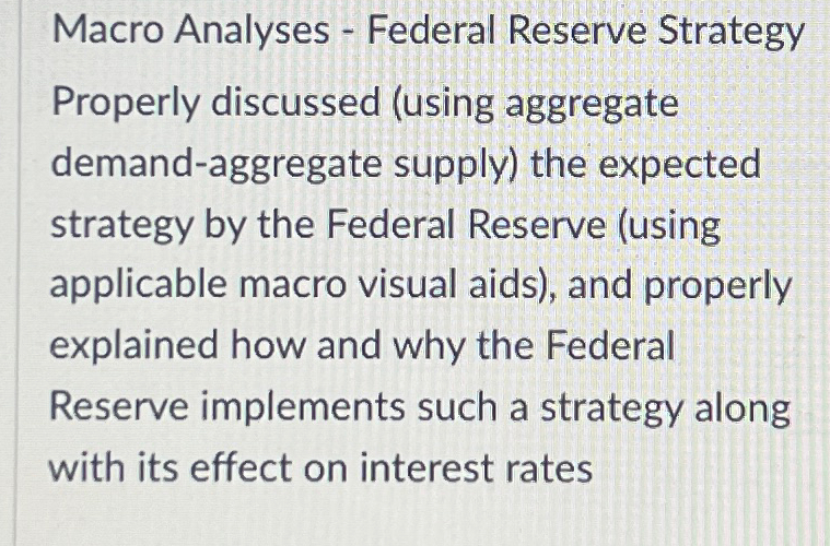 Solved Macro Analyses - ﻿Federal Reserve StrategyProperly | Chegg.com