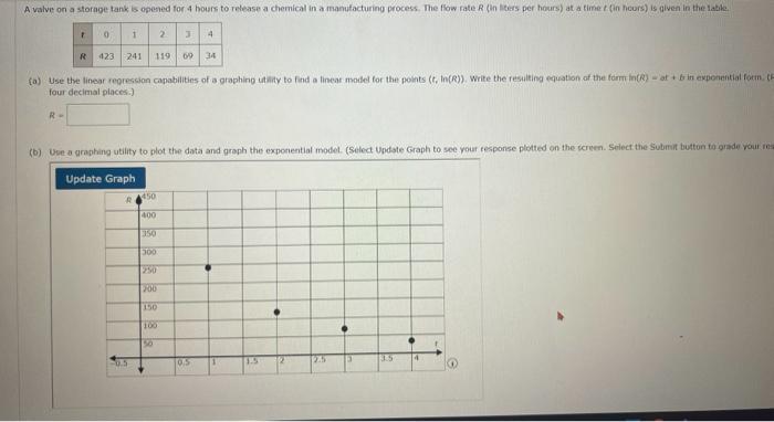Solved four decimal places.) R =V=7,000e−0.6237t,0≤t≤10 (a) | Chegg.com