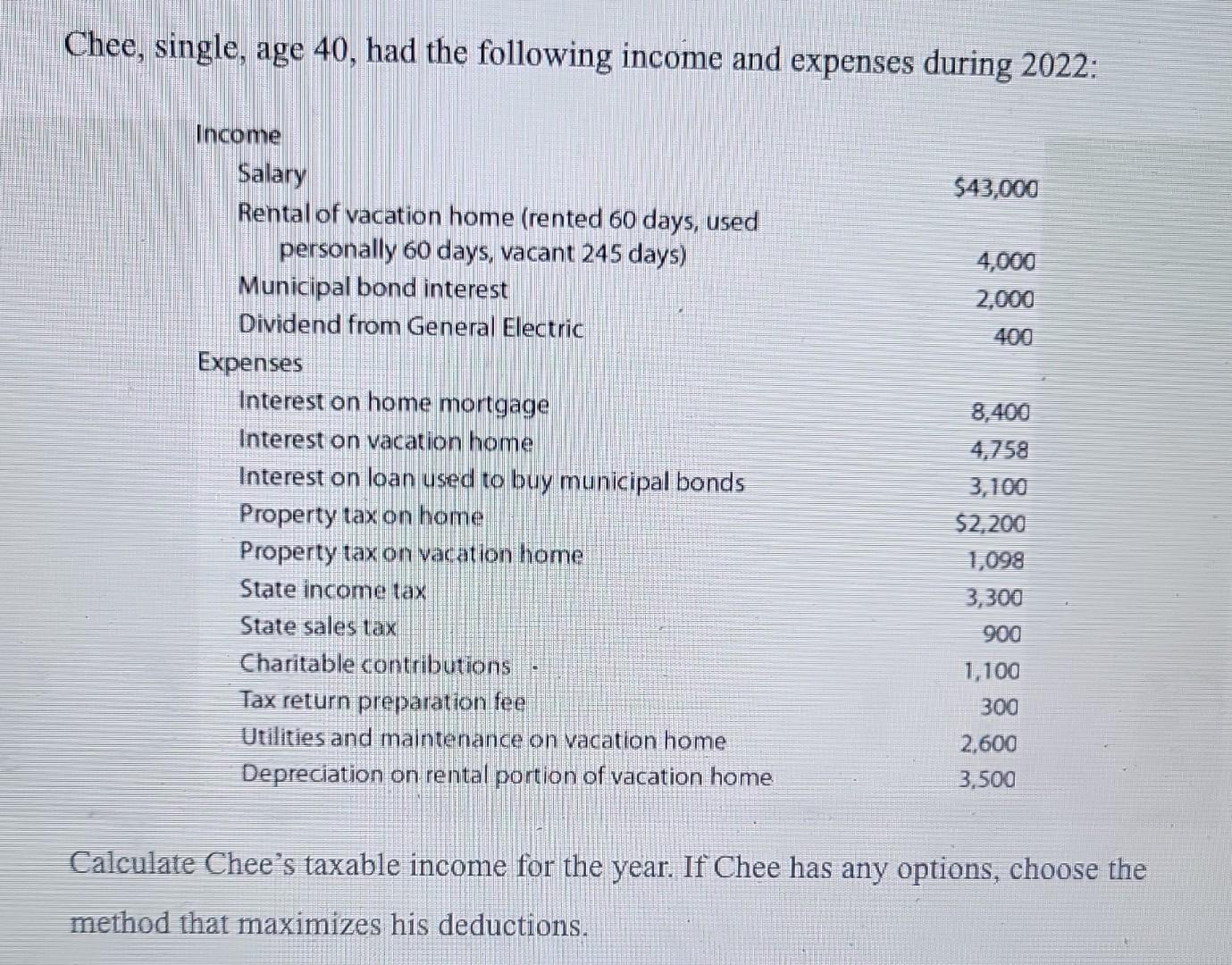 Solved Chee, single, age 40 , had the following income and | Chegg.com