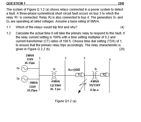 Solved QUESTION 1 ﻿QUESTION 3QUESTION 2The radial system | Chegg.com