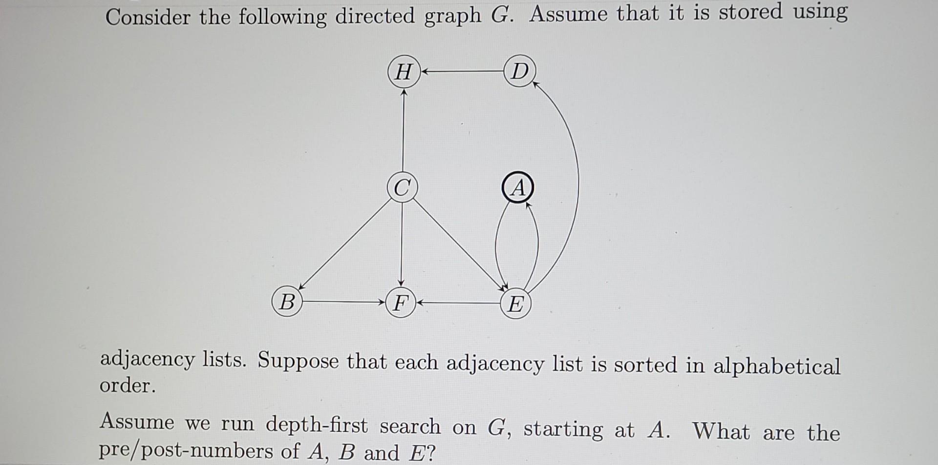 Solved Consider the following directed graph G. Assume that | Chegg.com