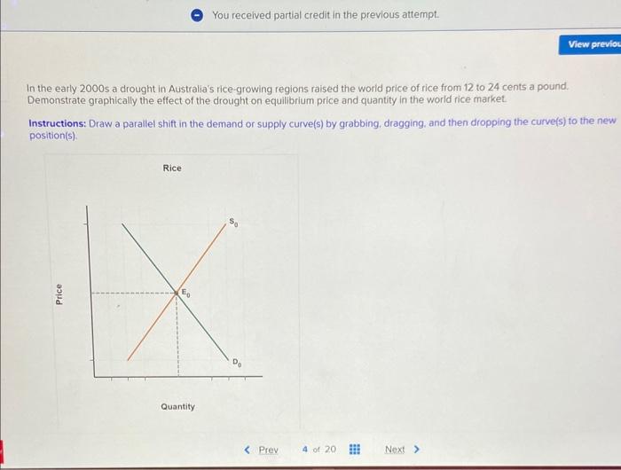 Solved Suppose that the market labor supply and labor demand | Chegg.com