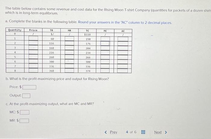 Solved The table below contains some revenue and cost data | Chegg.com