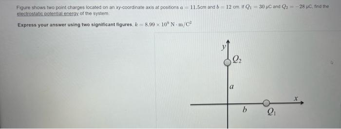Solved Figure shows two point charges located on an | Chegg.com