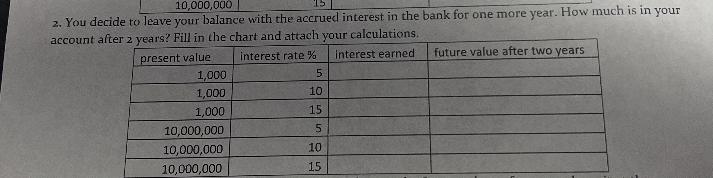 Solved You decide to leave your balance with the accrued | Chegg.com