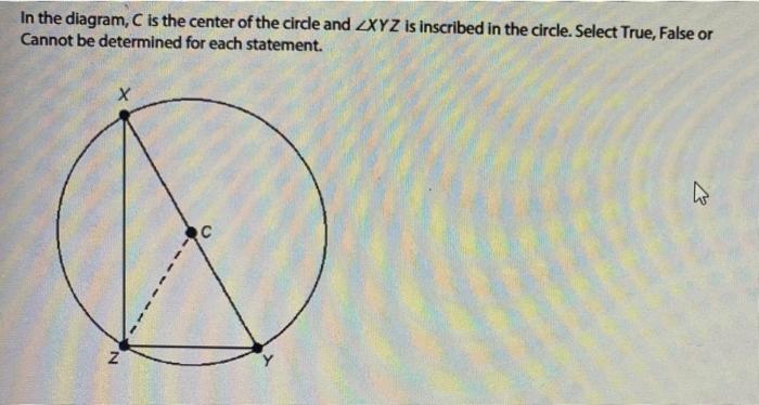 Solved In the diagram, C is the center of the circle and | Chegg.com