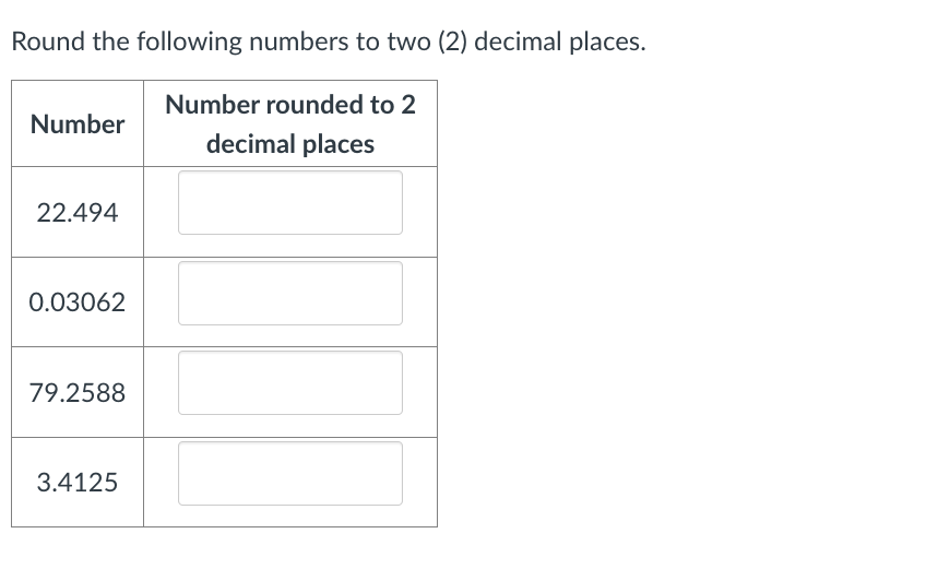 Solved Round the following numbers to two (2) ﻿decimal | Chegg.com