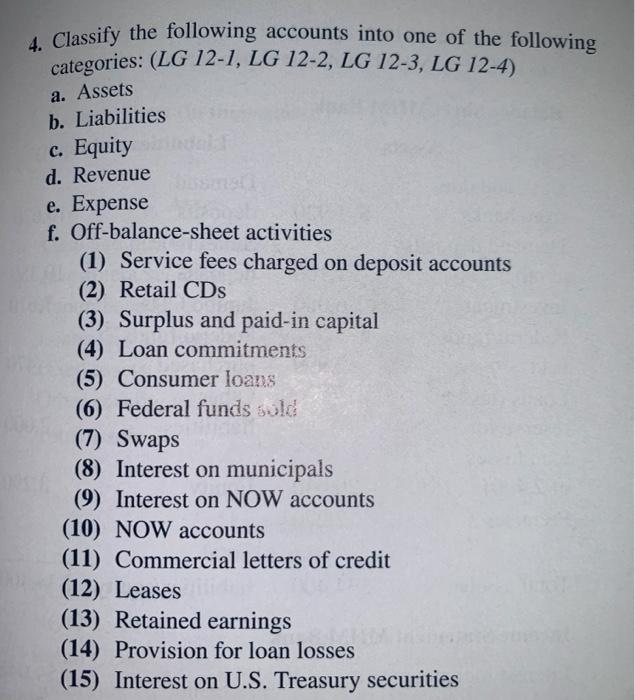 Solved 4. Classify the following accounts into one of the | Chegg.com