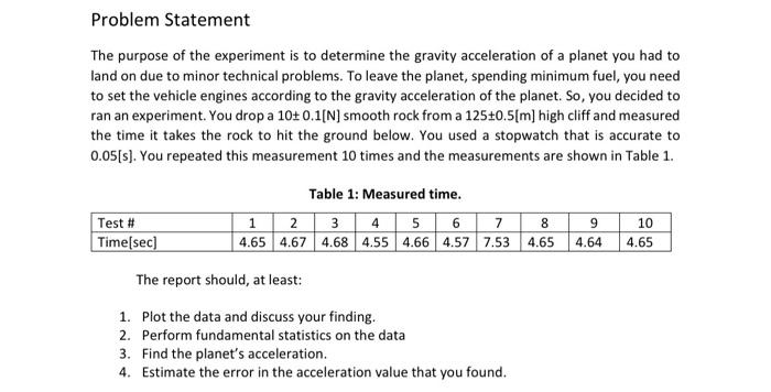 Solved Problem Statement The purpose of the experiment is to | Chegg.com