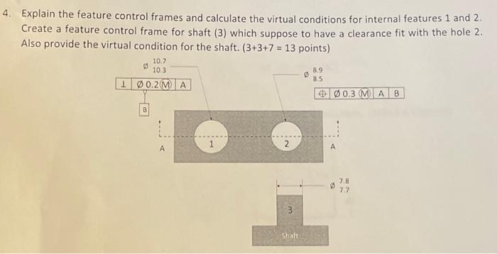 Solved Explain the feature control frames and calculate the | Chegg.com