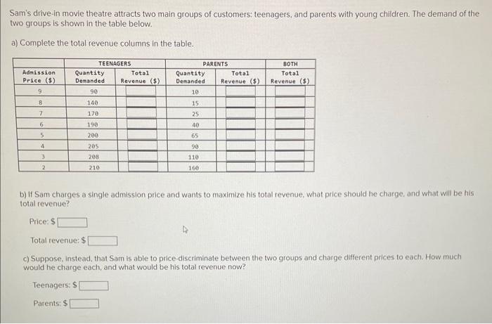 Solved Sam's drive-in movie theatre attracts two main groups | Chegg.com