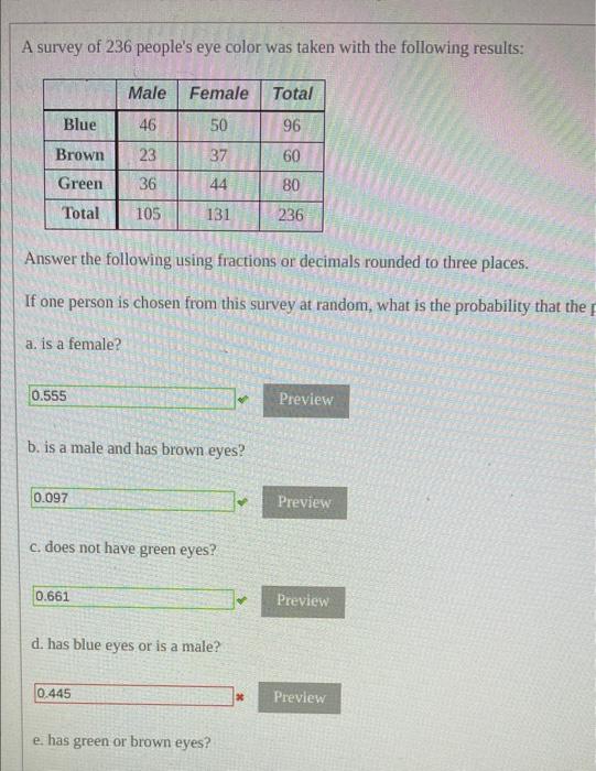 Solved A survey of 236 people's eye color was taken with the | Chegg.com