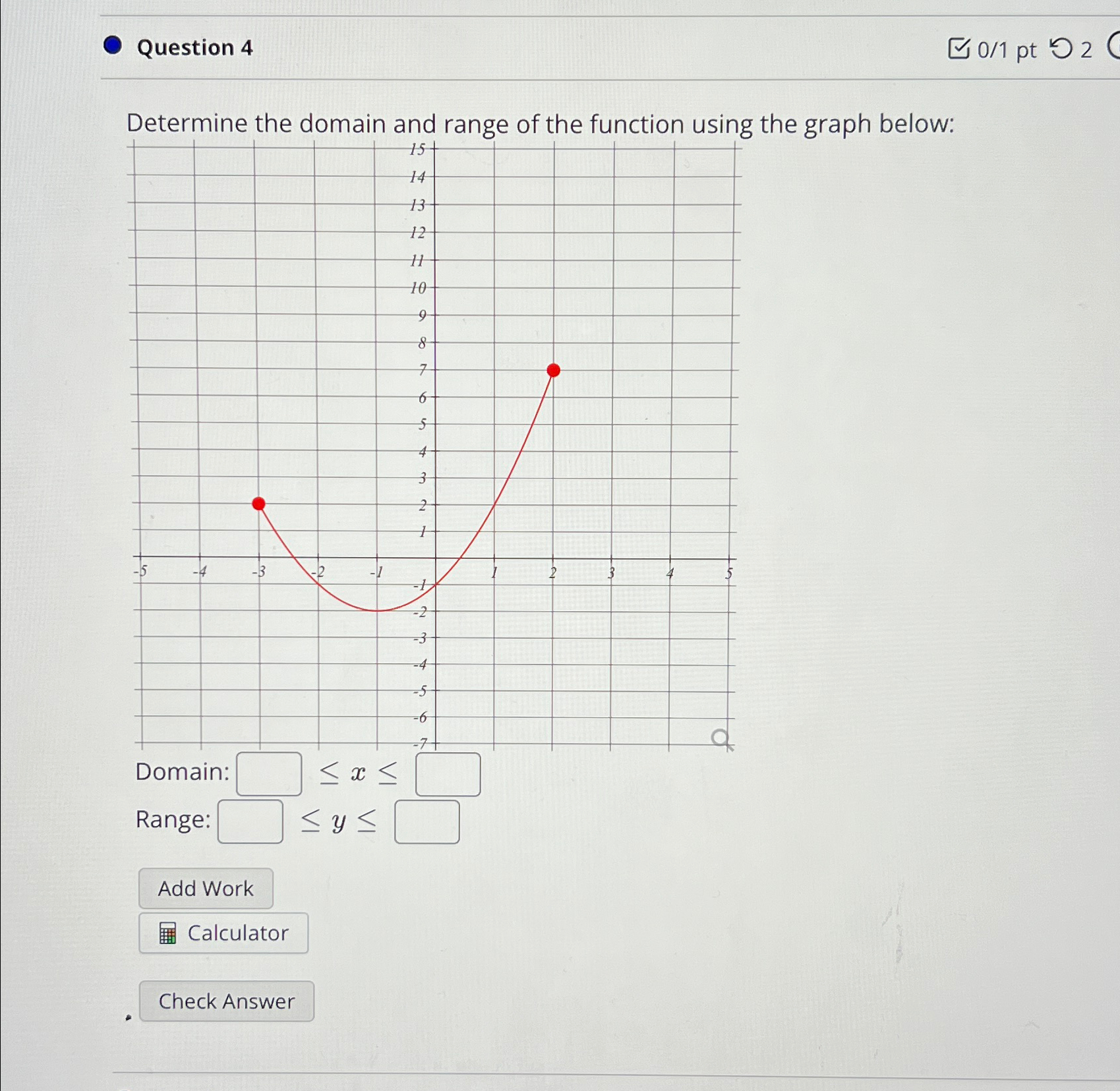 Solved Question 401 ﻿pt り2Determine the domain and range of | Chegg.com