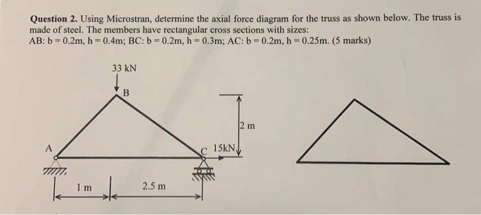Solved Question 2. Using Microstran, determine the axial | Chegg.com