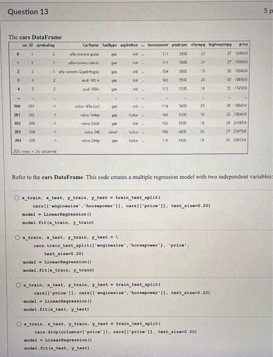 Solved This code creates a linear regression model: model = | Chegg.com