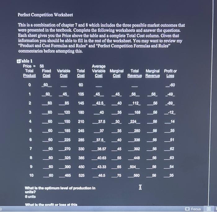 Solved Perfect Competition Worksheet This is a combination | Chegg.com