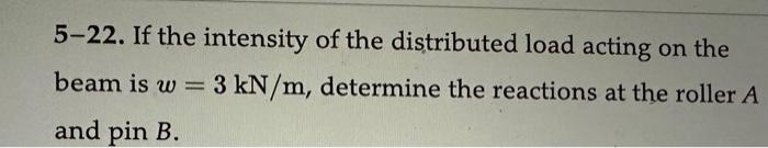 Solved 5-22. If the intensity of the distributed load acting | Chegg.com