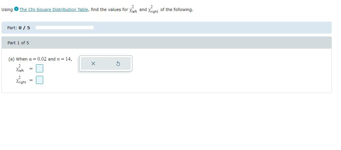 Solved Using ?ox ﻿The Chi-Square Distribution Table, find | Chegg.com