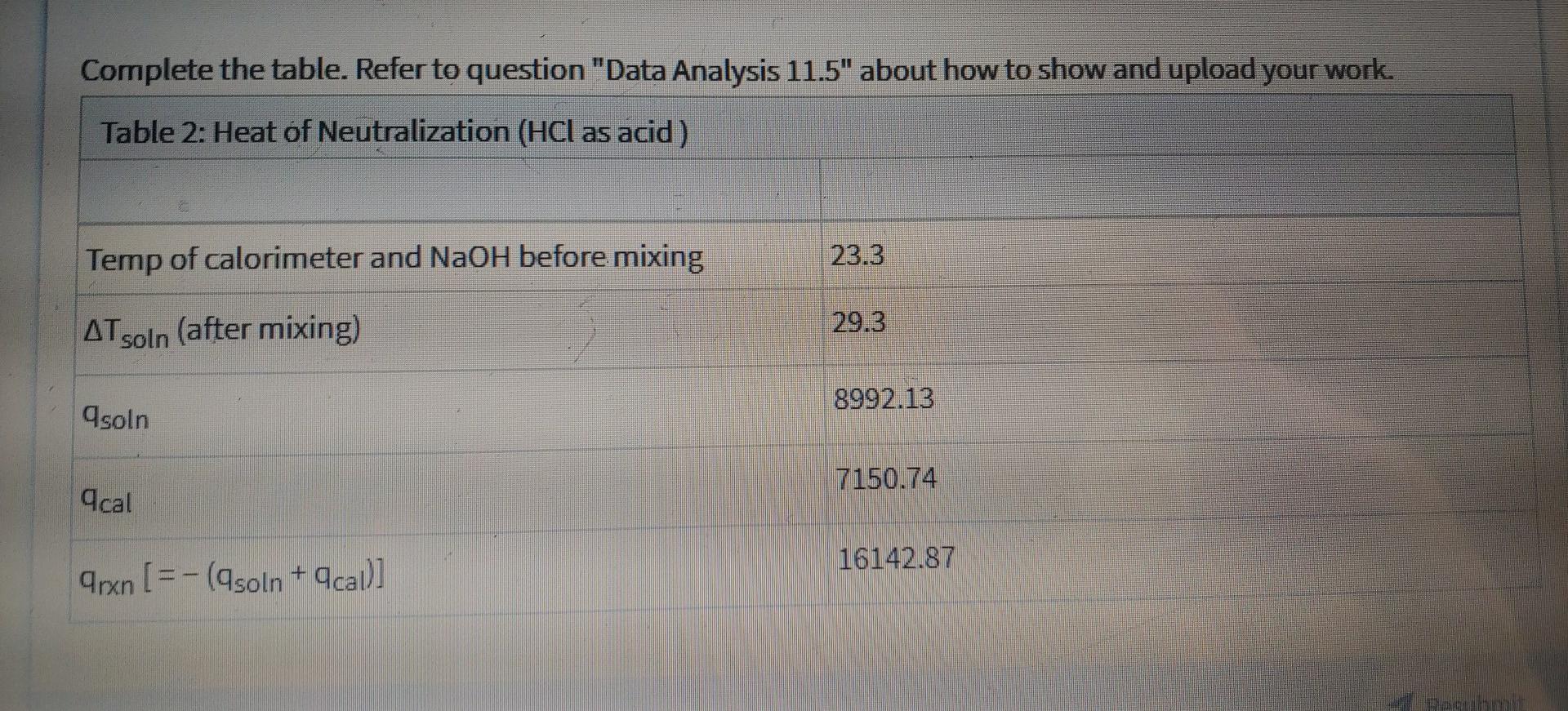 Solved Table 3: Heat of Neutralization ( HC2H3O2 as acid) | Chegg.com