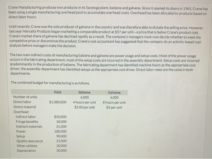 Solved Crane Manufacturing produces two products in its | Chegg.com