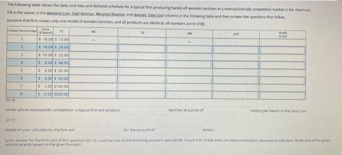 The following table shows the daily cost data and | Chegg.com