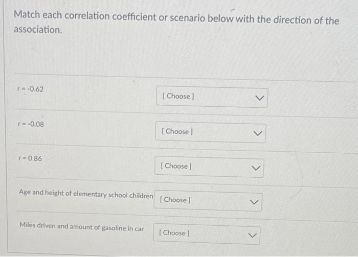 Solved Consider the following scatterplot. ... a) Describe | Chegg.com