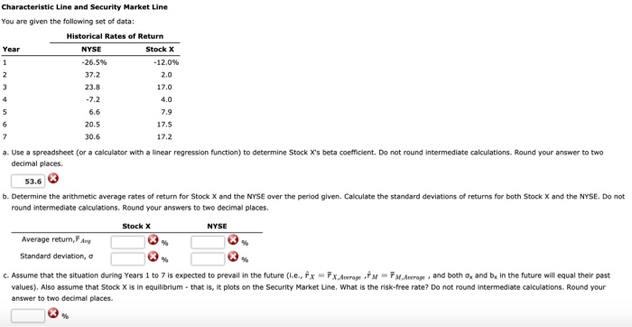 Solved Characteristic Line and Security Market Line You are | Chegg.com