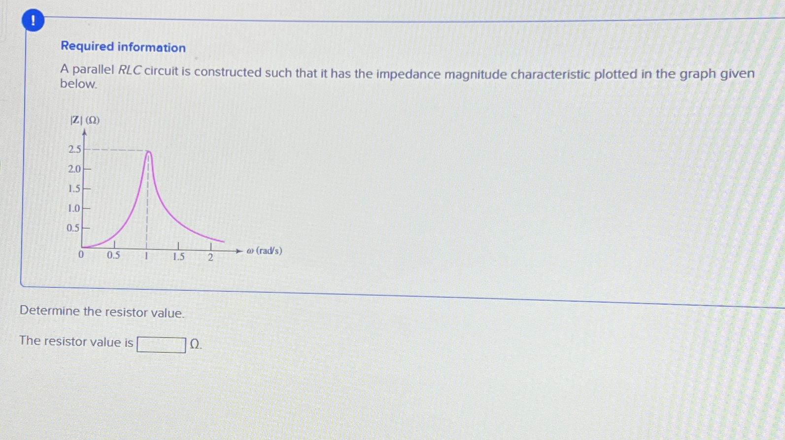 Solved !Required informationA parallel RLC ﻿circuit is | Chegg.com