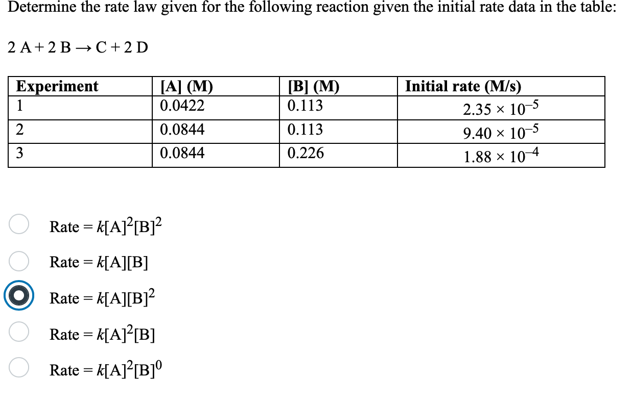 Solved Determine the rate law given for the following | Chegg.com