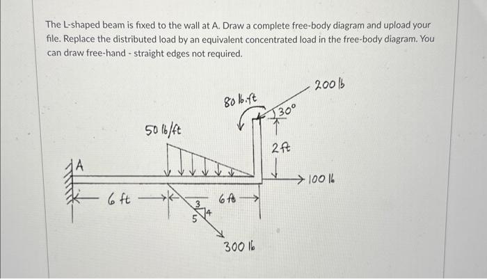 Solved Find resultant force and how far from a the force | Chegg.com