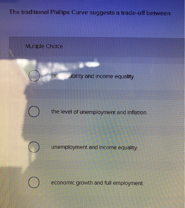 Solved The traditional Phillips Curve suggests a trade-off | Chegg.com