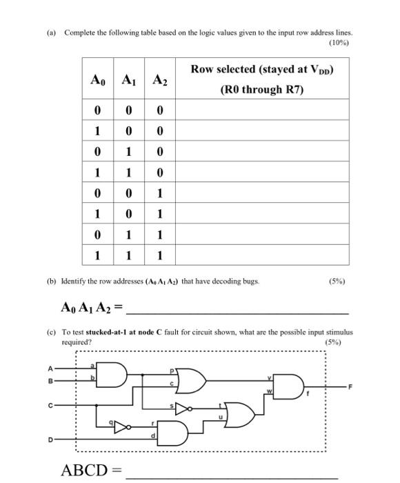Solved 6. A row-address decoder is shown below. This decoder | Chegg.com